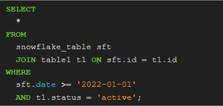 GPU Data Analytics: Transforming Insights and Speed - SQream